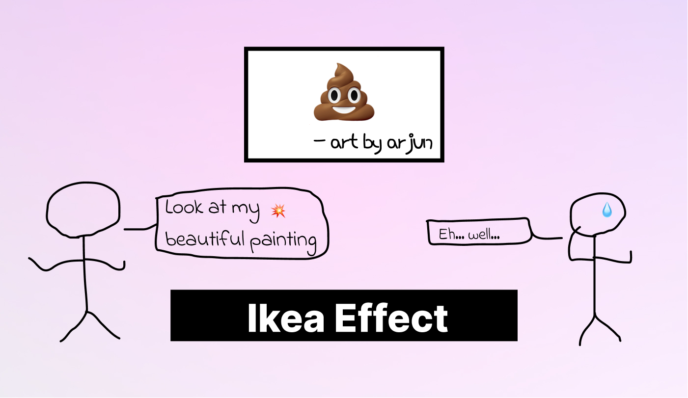Cognitive Biases - Part 03: Ikea effect | Arjun Uvacha